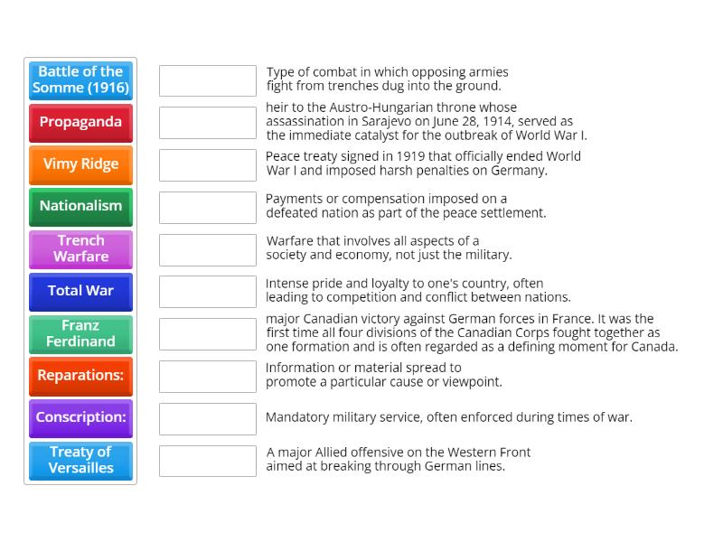Grade 10 History, Unit 1, 1914-1929: World War 1 Minds On - Match up