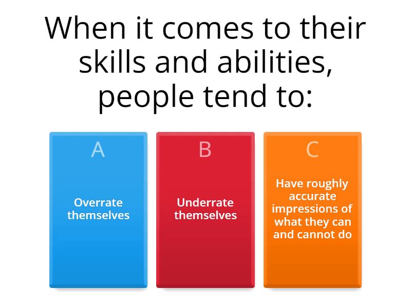 Why Incompetent People Think They Re Amazing David Dunning Ted Ed