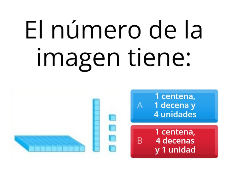 Centenas, Decenas y Unidades - Quiz