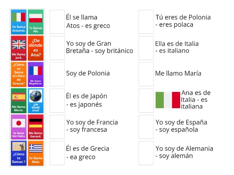 ¿Cómo te llamas? y ¿De dónde eres? nacionalidades - Spanish A1 ...