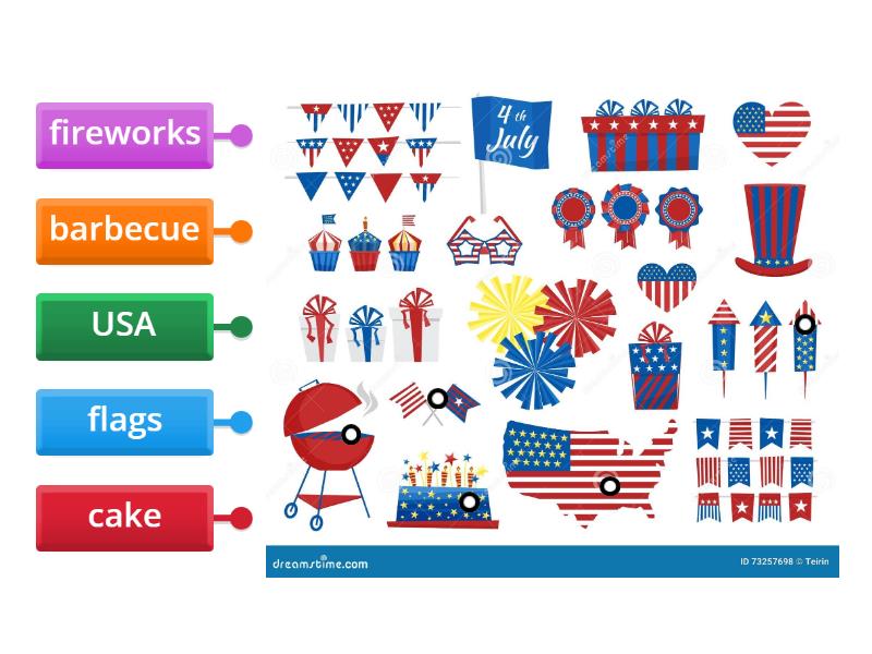 4th of July - Independence Day | Symbols (A1) - Labelled diagram