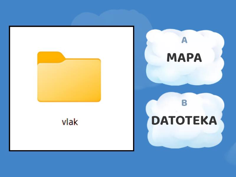 Mapa ili datoteka? - Quiz