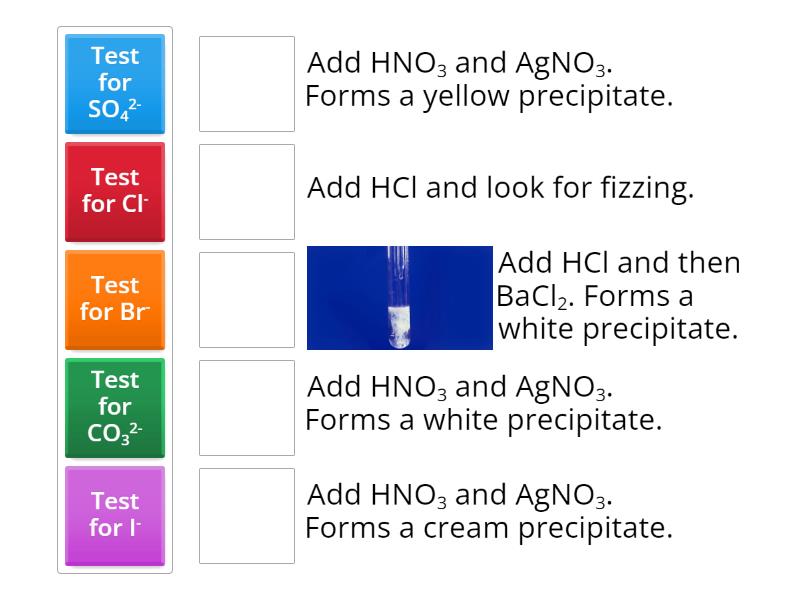 Negative Ion Tests - Match up