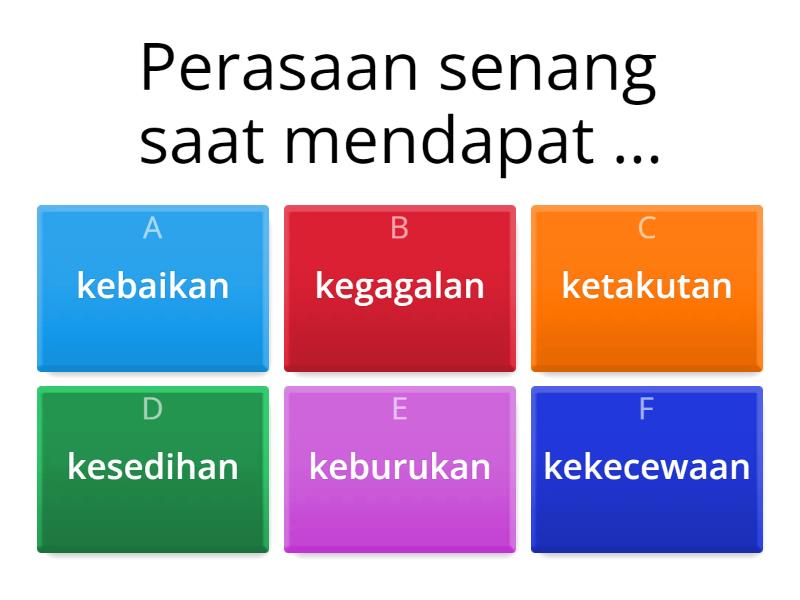 Mengenal Jenis Emosi Kelas Rendah - Quiz