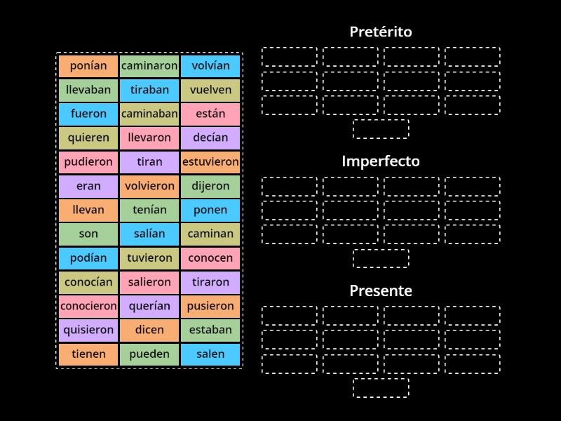 Pretérito o Imperfecto o Presente - Group sort