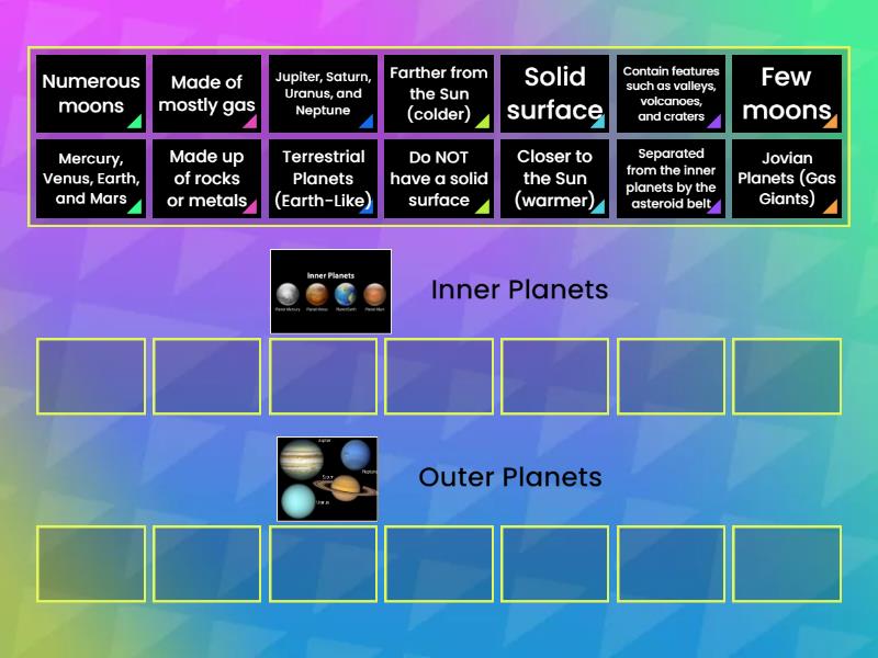 Inner VS Outer Planets - Group sort
