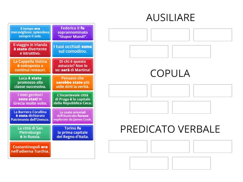 Verbo essere: ausiliare, copula o predicato verbale? - Group sort