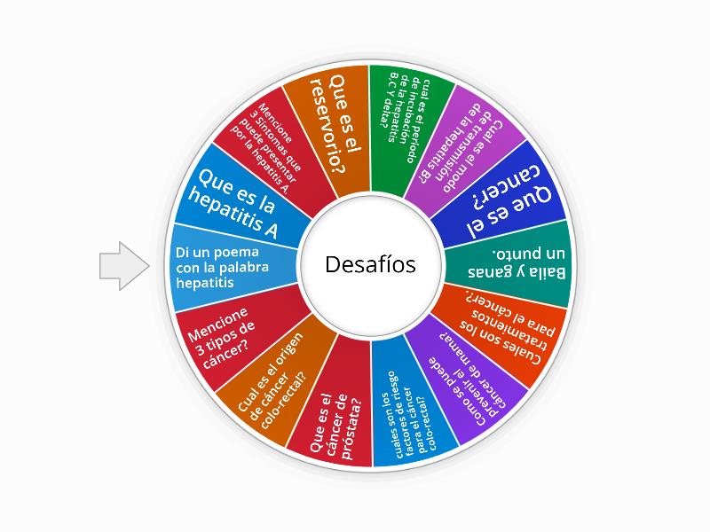 pip - Spin the wheel