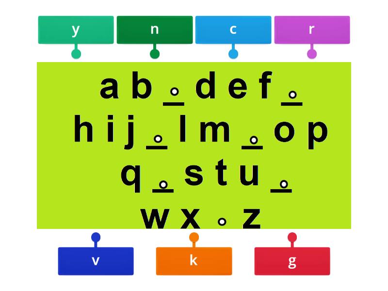 abc - Labelled diagram