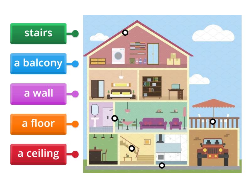 EF1 parts of a house - Labelled diagram