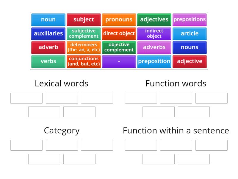Syntax Practice #1 - Group sort