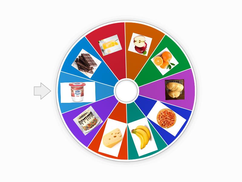 Use the roulette and name the corresponding food. - Rueda aleatoria