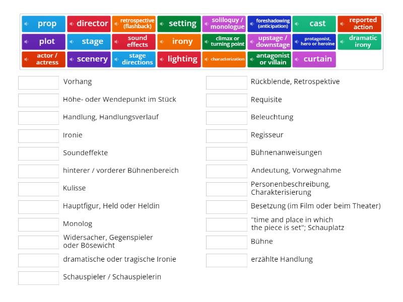Glossary of Drama Terms - Une las parejas
