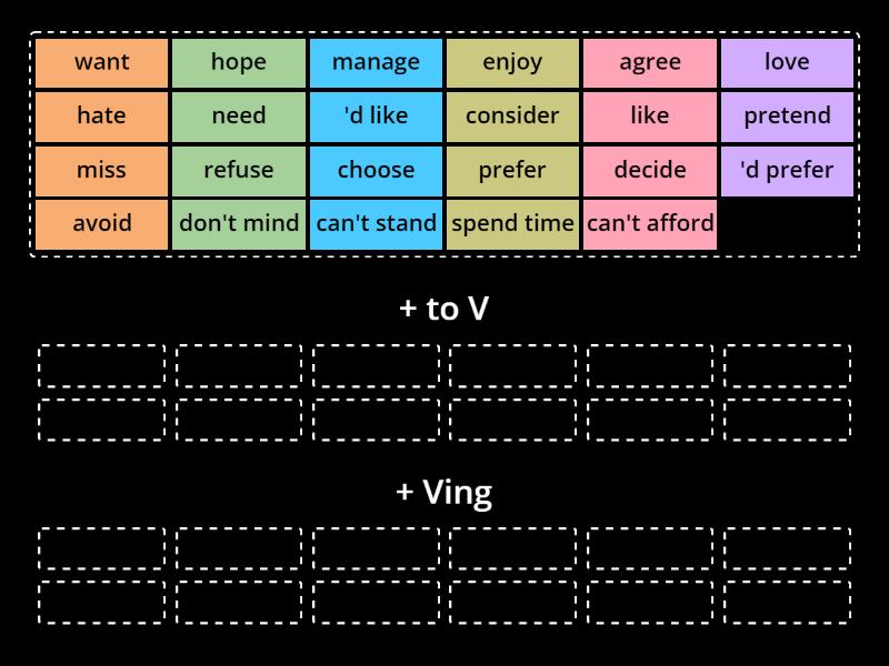 to V/ Ving - Group sort