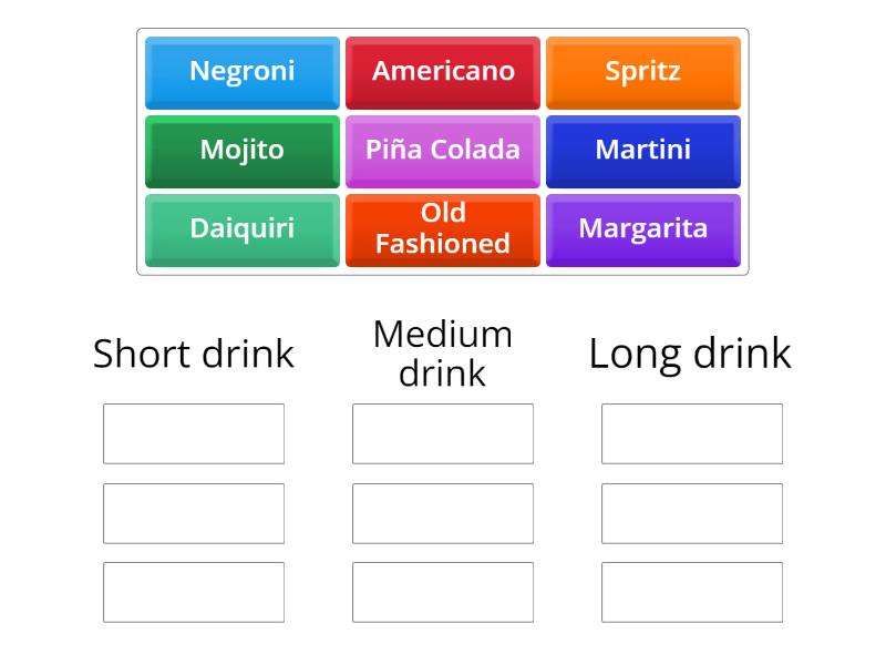 Classificazione Cocktail - Group sort