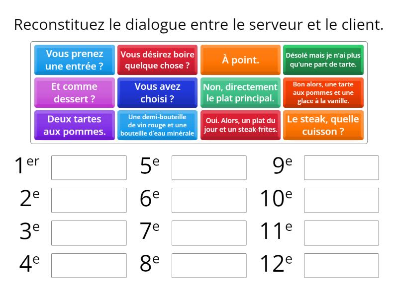 Commander au restaurant - Orden correcto