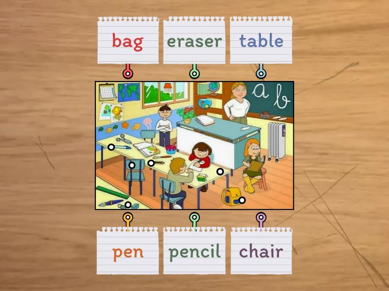 kb1 unit 1 - Labelled diagram
