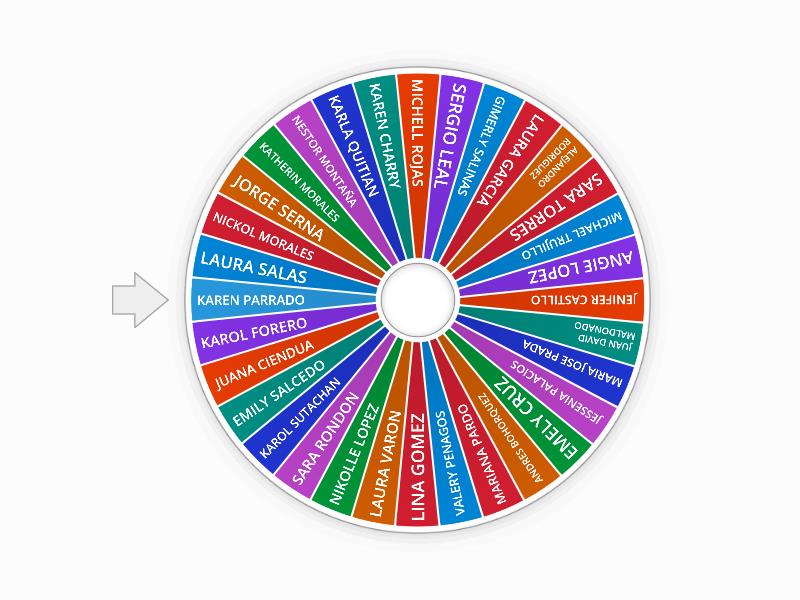 RULETA DE LOS NOMBRES - Spin the wheel