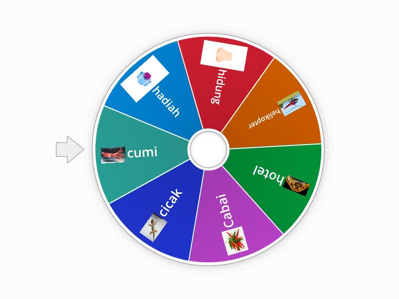GAMBAR APAKAH INI? - Spin the wheel