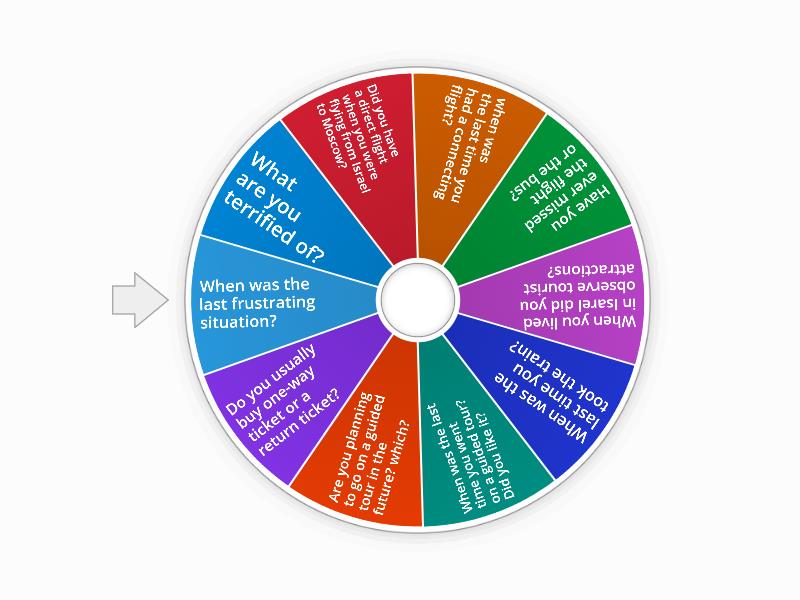 NEF Pre-Intermediate Unit 3A words - Spin the wheel