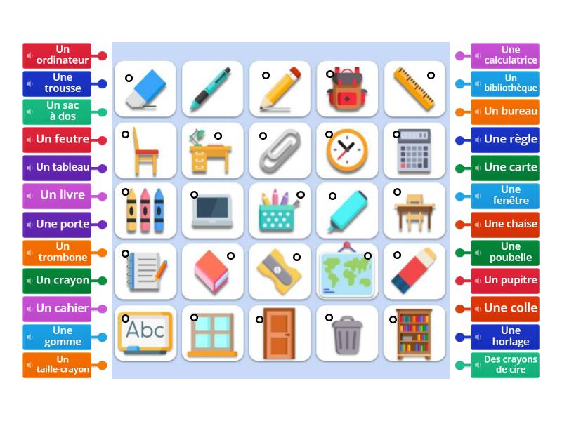 French School Supplies Labelled Diagram - Diagrama con etiquetas