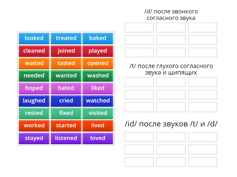 Past Simple Regular Verbs pronunciation - Group sort