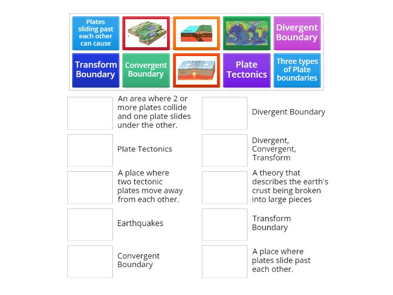 Plate Tectonics - Match up