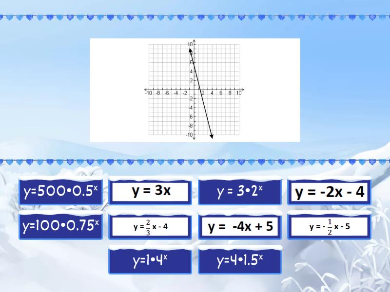 Equation-Graph Match (Linear and Exponential) - Find the match