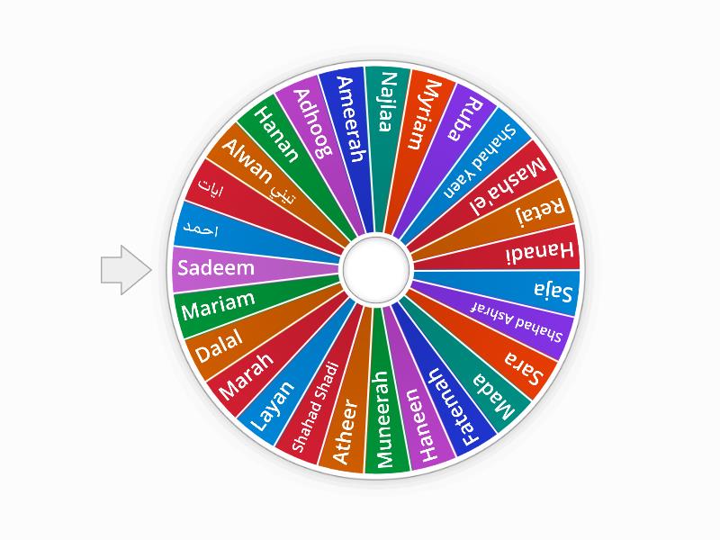 https://wordwall.net/ar/resource/5791312 - Random wheel