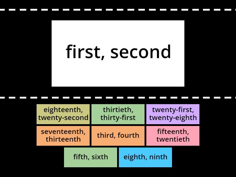NEF Elementary/ Lesson 6B/ Workbook Vocabulary 1B - Find the match