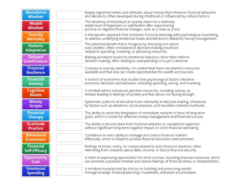 Money Psychology - Match up