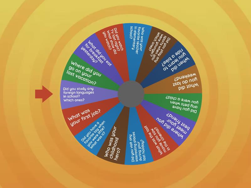 Past Simple speaking - Spin the wheel