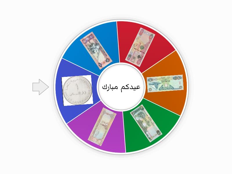 Eid Saeed - Spin the wheel