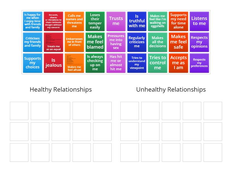 Healthy vs Unhealthy relationships - Group sort