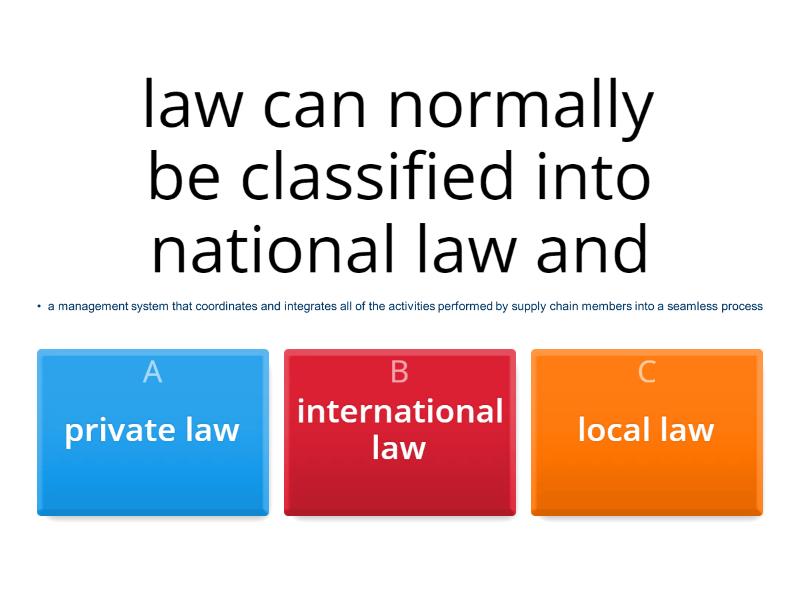 LAW CHAPTER 3 : CLASSIFICATION OF LAW - Quiz