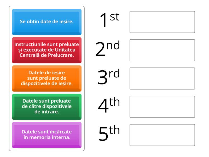 Ex. 2.2 - L2 - Modelul von Neumann - Rank order