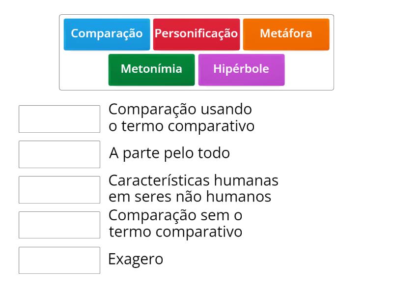 Figuras De Linguagem 8º Ano Associação