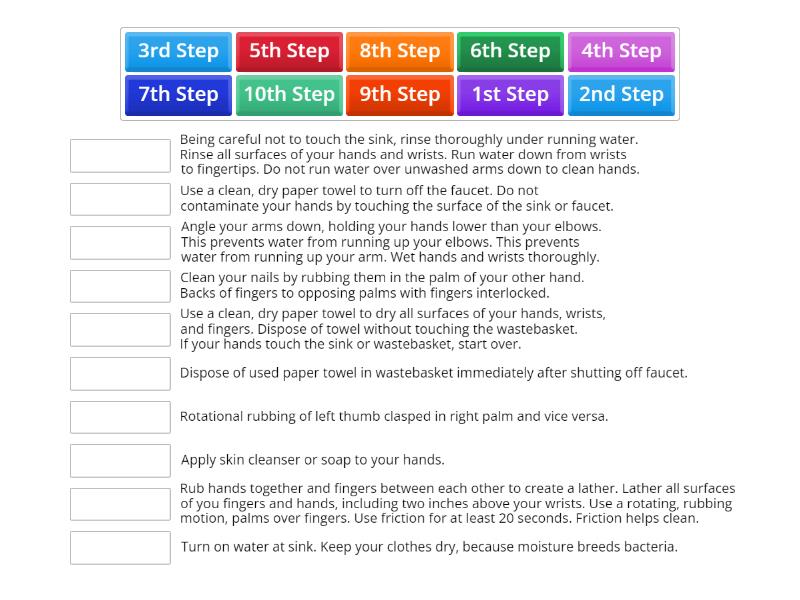 Hand Hygiene: Soap and Water - Match up