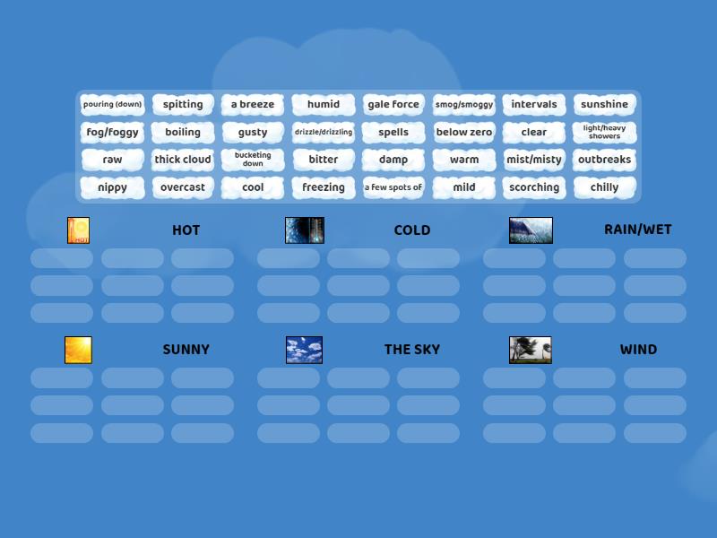 Weather Vocabulary - Group sort