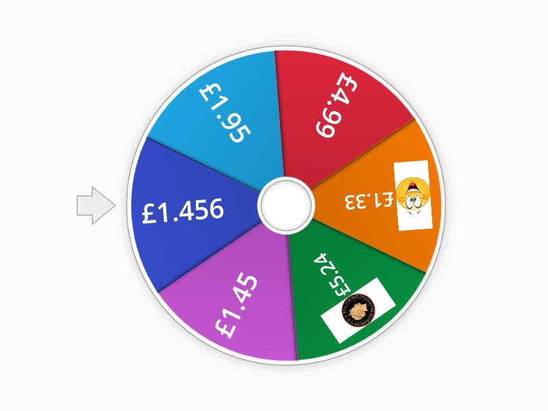 money - Spin the wheel