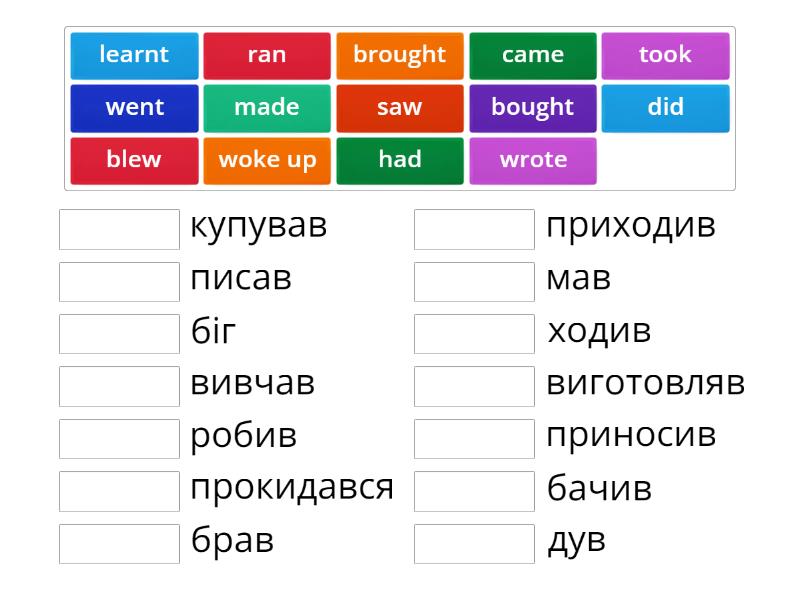 Неправильні дієслова Відповідники