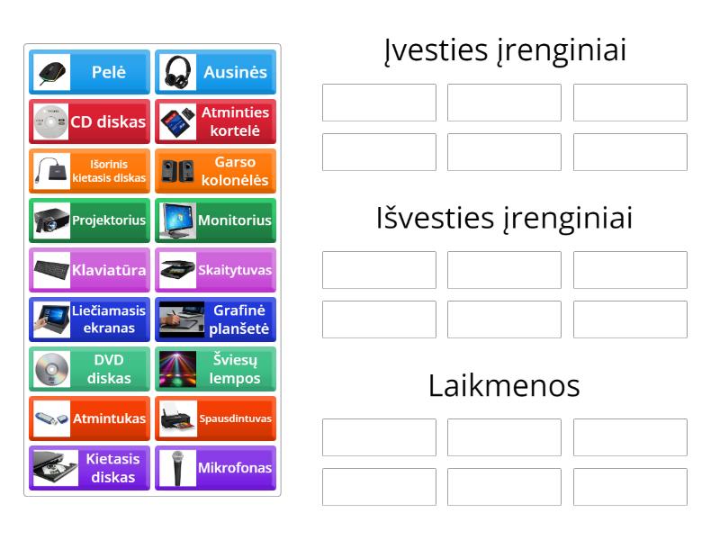 Įvesties, išvesties įrenginiai ir laikmenos - Group sort