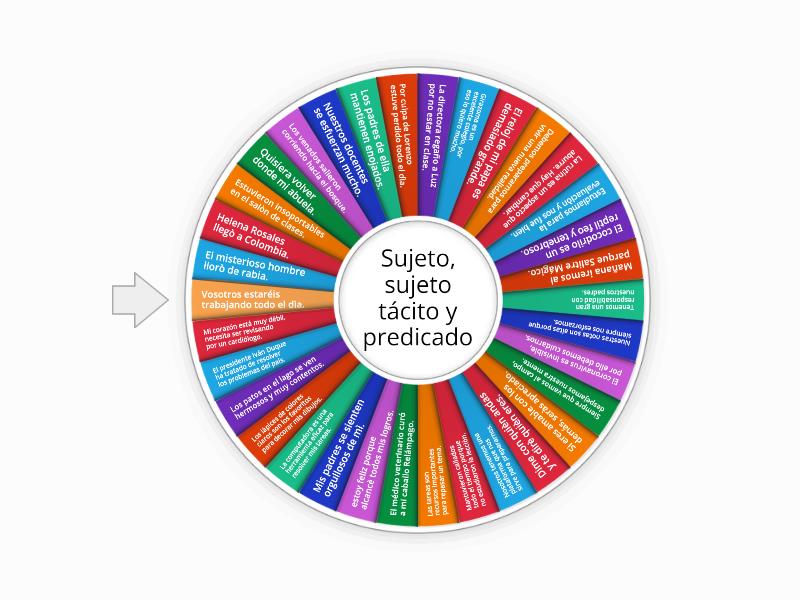 Sujeto Sujeto Tácito Y Predicado Random Wheel