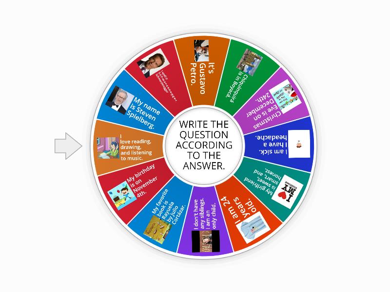 A1.3 unit WH-QUESTIONS. - Spin the wheel