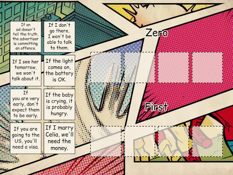 Zero Vs First Conditional Sentences Group Sort 0929
