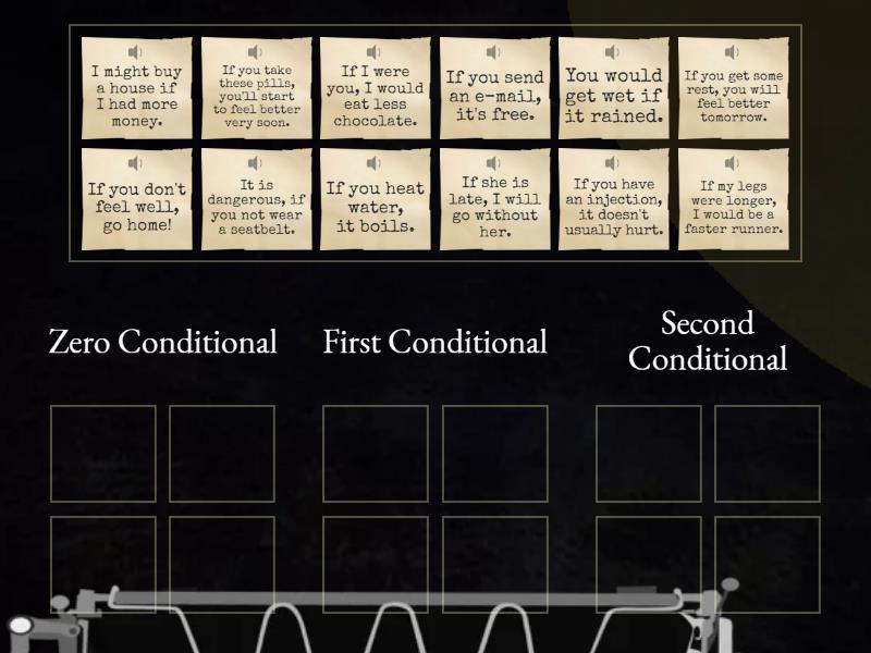 Conditionals 0, 1, 2 - Group sort