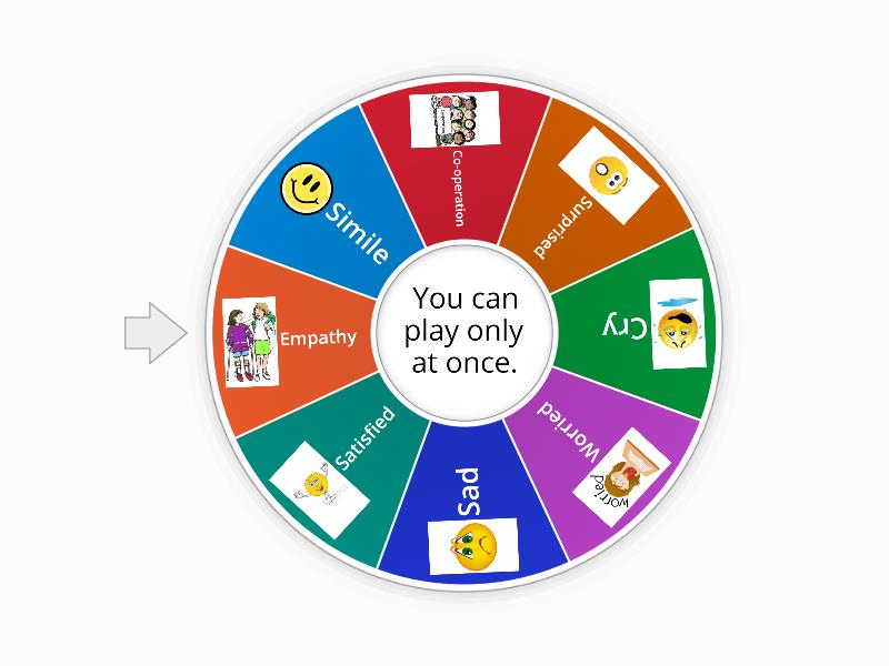Emotion Wheel - Spin the wheel