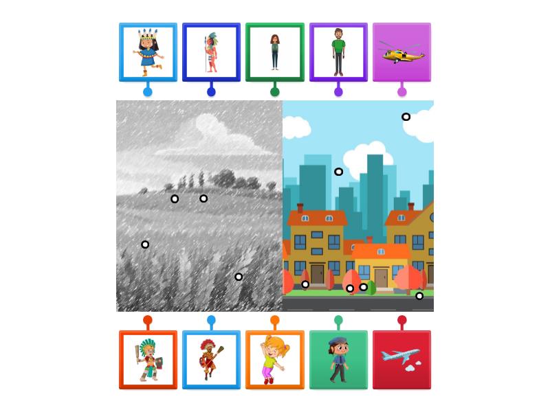 antes y ahora - Labelled diagram