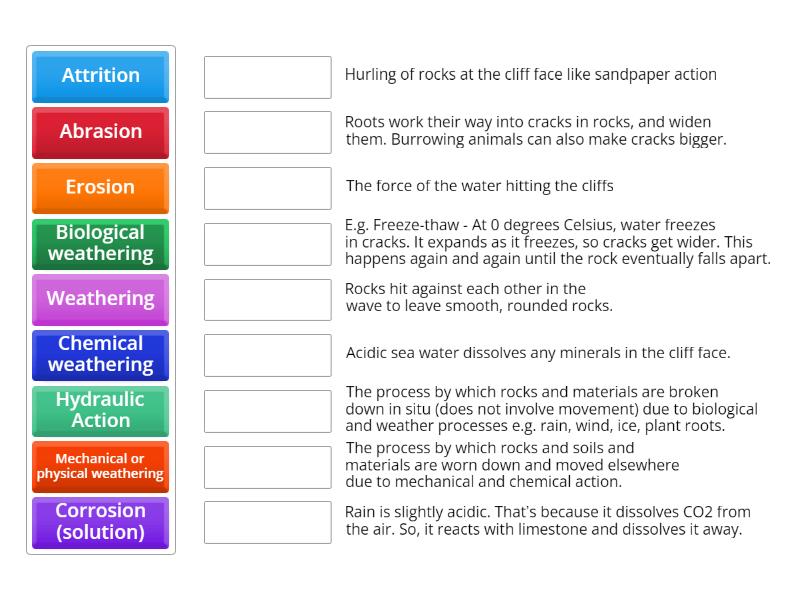 Erosion and Weathering - Match up