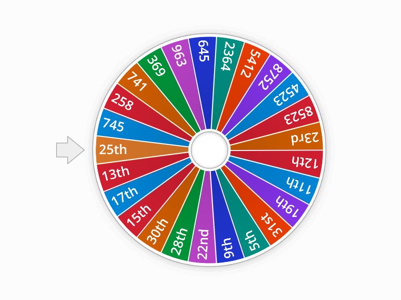 Read the following numbers! - Spin the wheel